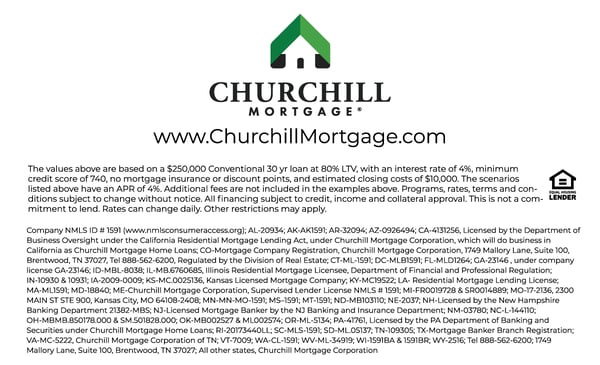 Biweekly Or Monthly Mortgage Payments What s Better Biweekly Or Monthly Mortgage Payments What s Better